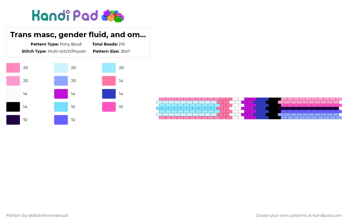Trans masc, gender fluid, and omni flag cuff requested by: woofz Pony ...