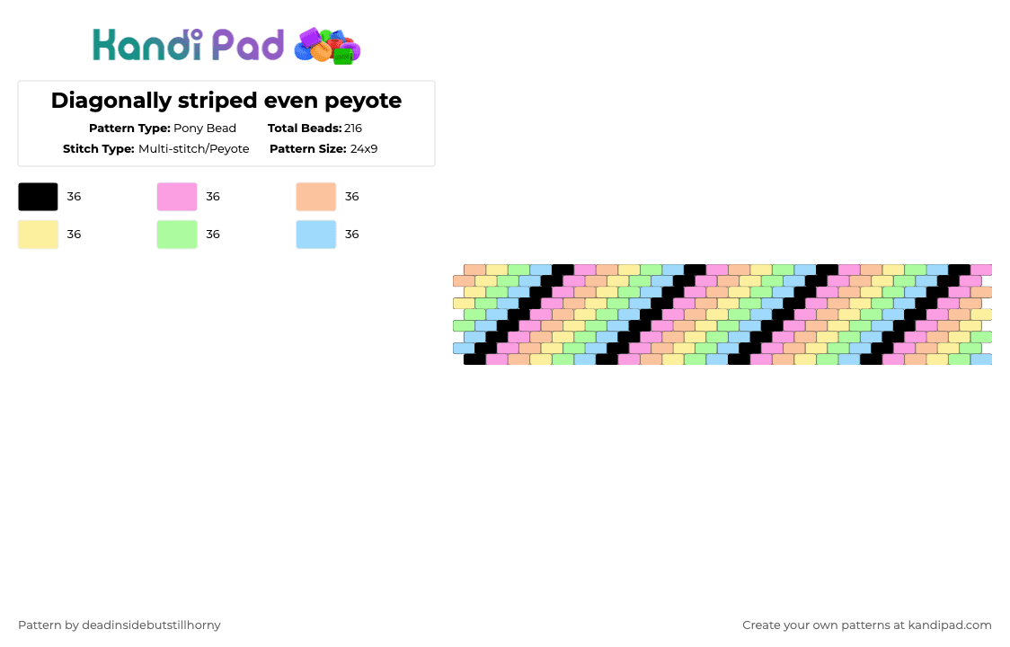Peyote Patterns Collection - Kandi Pad | Kandi Patterns, Fuse Bead ...