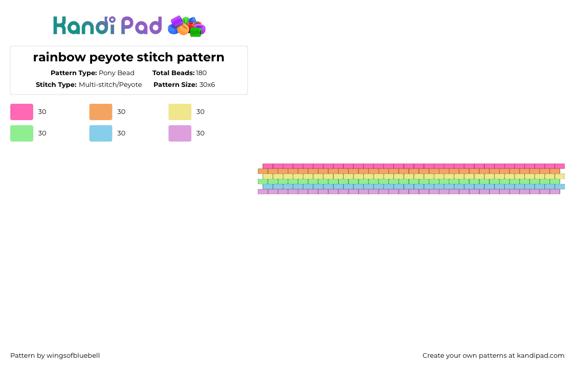 Rainbow peyote stitch pattern Pony Bead Pattern - Kandi Pad | Kandi ...