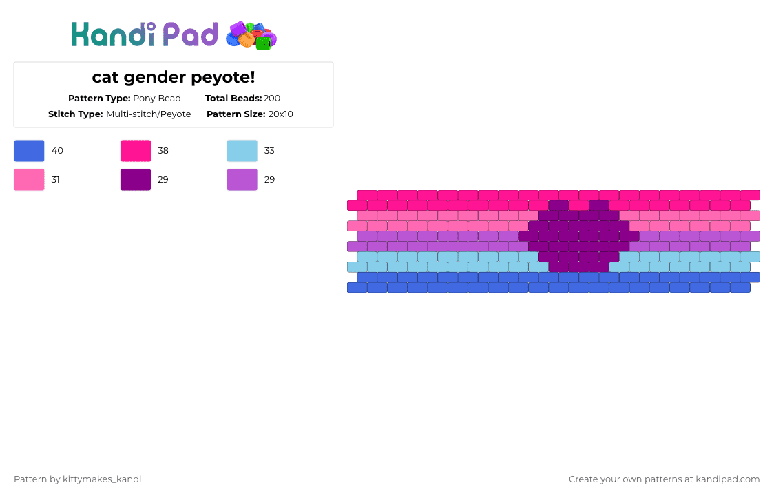 Cat gender peyote! Pony Bead Pattern - Kandi Pad | Kandi Patterns, Fuse ...