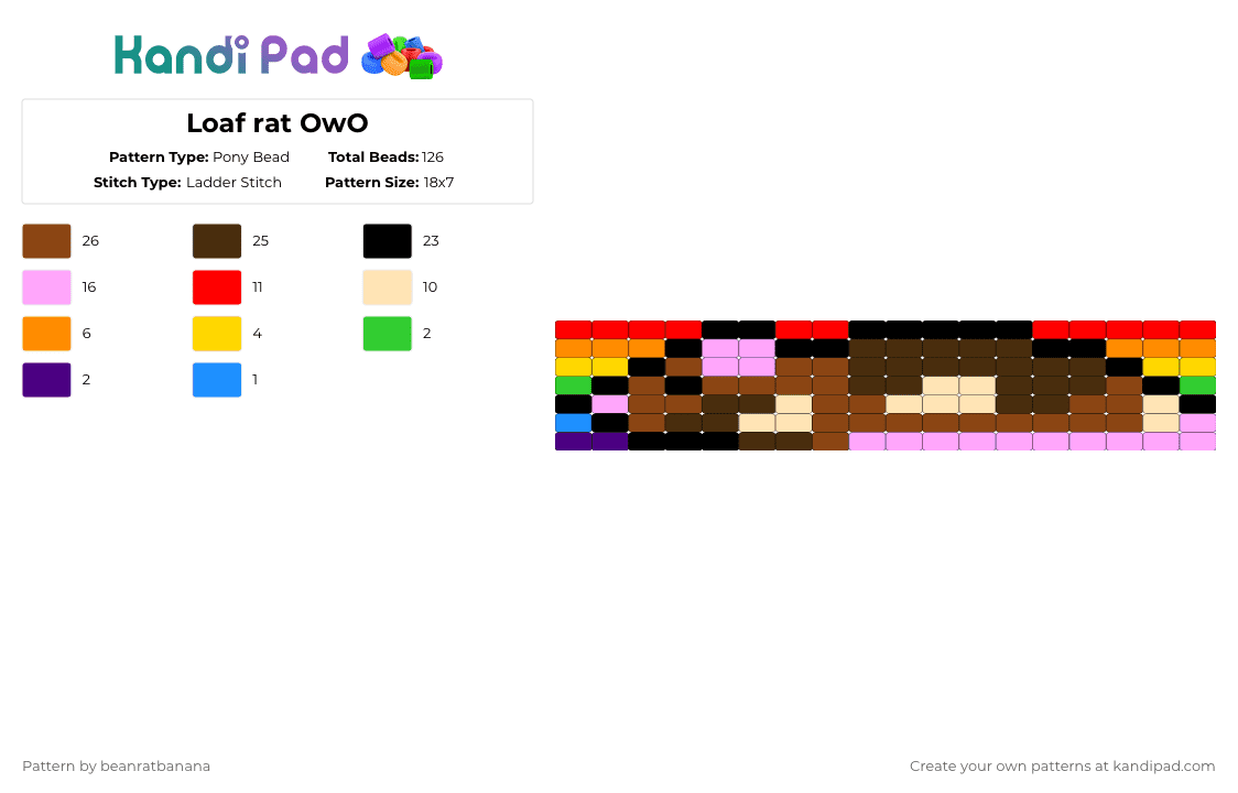 Loaf rat OwO Pony Bead Pattern - Kandi Pad | Kandi Patterns, Fuse Bead ...