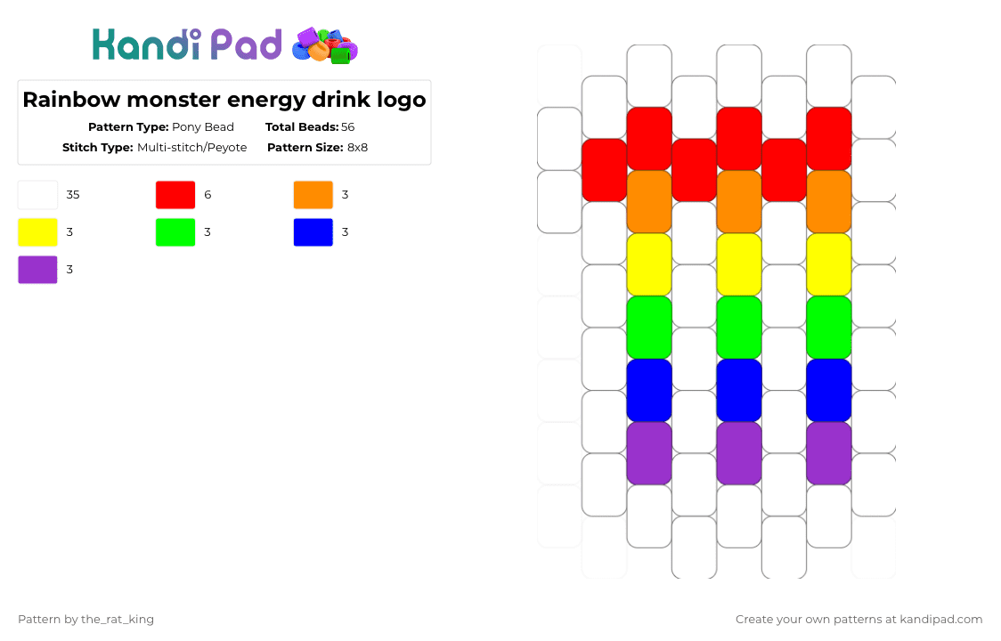 Rainbow monster energy drink logo Pony Bead Pattern - Kandi Pad | Kandi ...