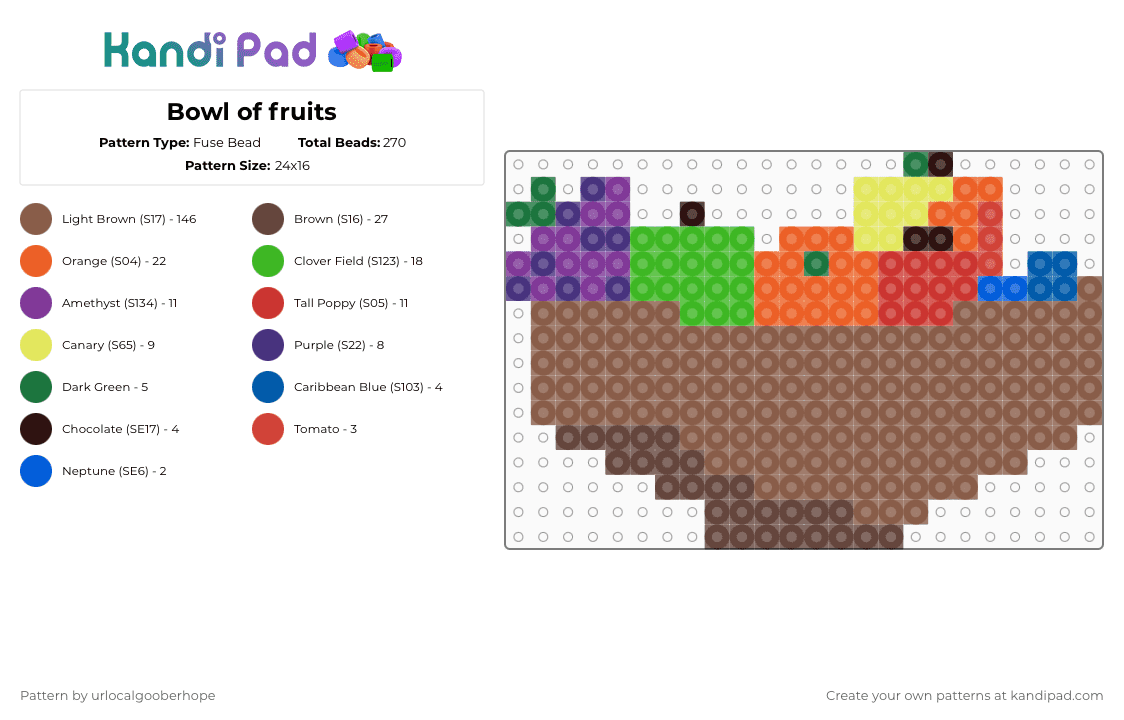 Bowl of fruits Fuse Bead Pattern - Kandi Pad | Kandi Patterns, Fuse ...