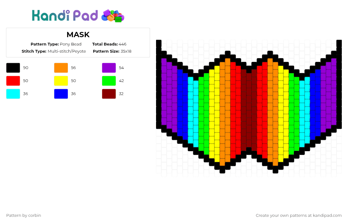 MASK Pony Bead Pattern - Kandi Pad | Kandi Patterns, Fuse Bead Patterns ...