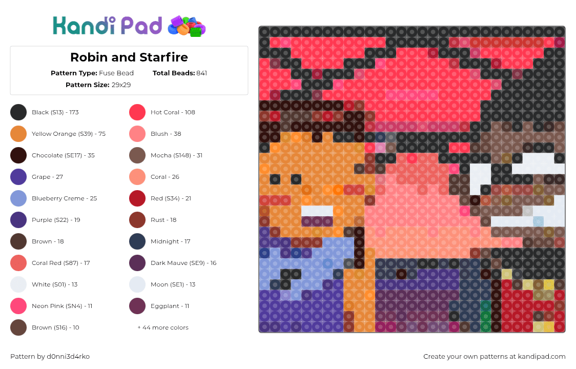 Robin and Starfire Fuse Bead Pattern - Kandi Pad | Kandi Patterns, Fuse ...
