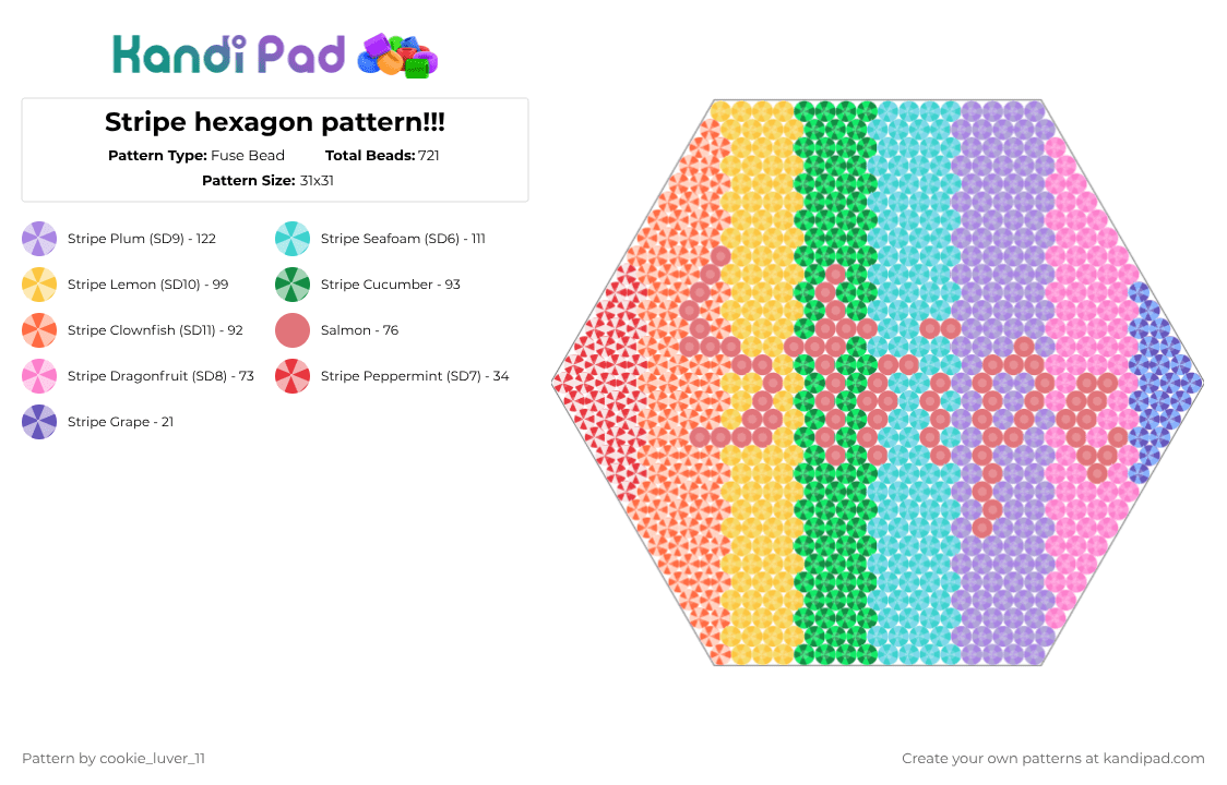 Stripe hexagon pattern!!! Fuse Bead Pattern - Kandi Pad | Kandi ...