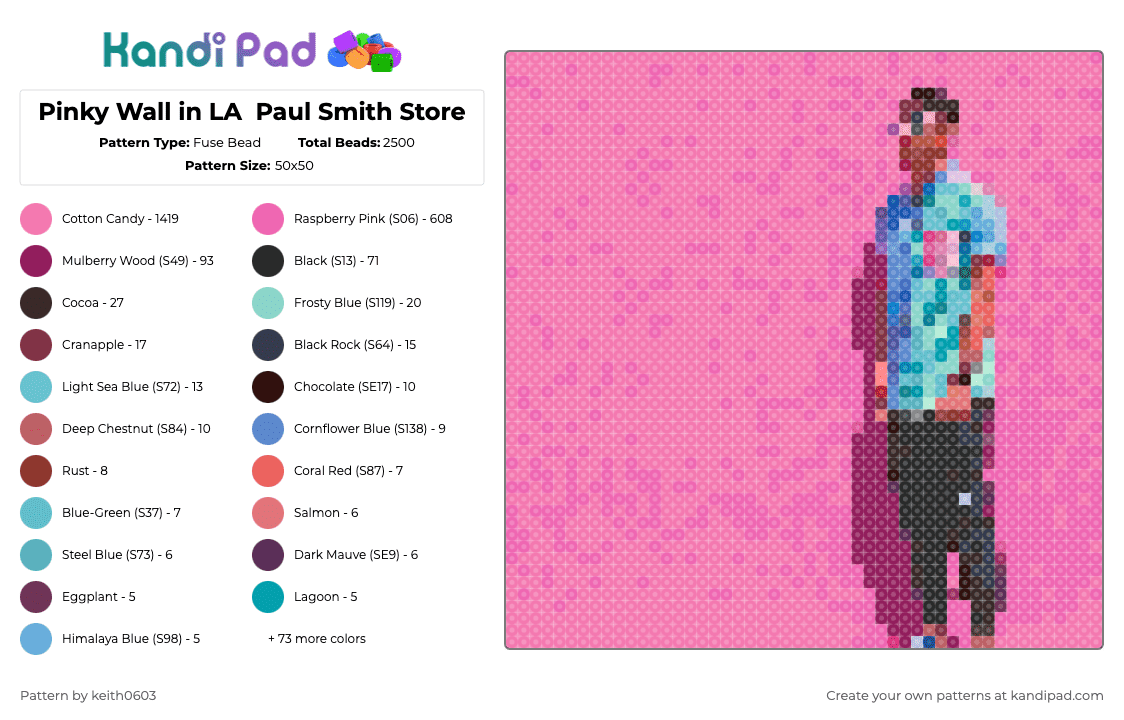 Pinky Wall in LA Paul Smith Store Fuse Bead Pattern - Kandi Pad | Kandi ...