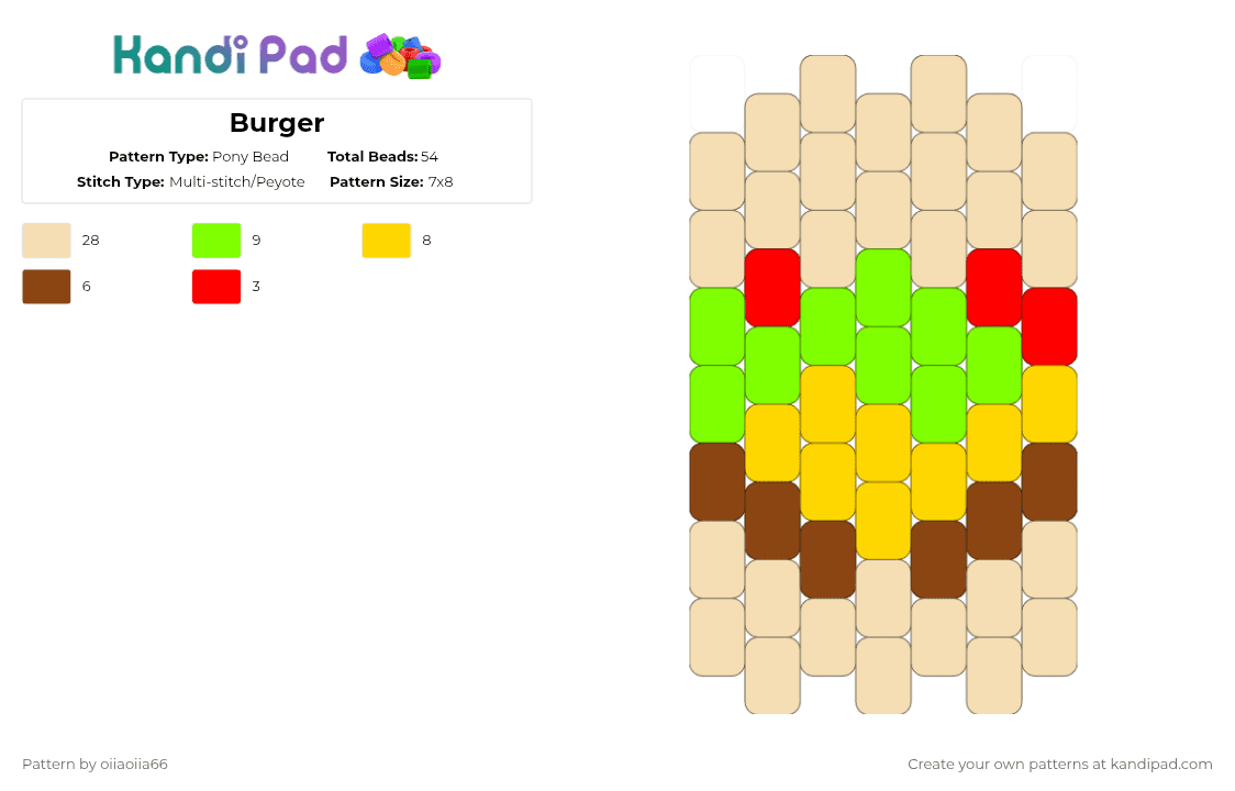 Burger Pony Bead Pattern - Kandi Pad | Kandi Patterns, Fuse Bead ...