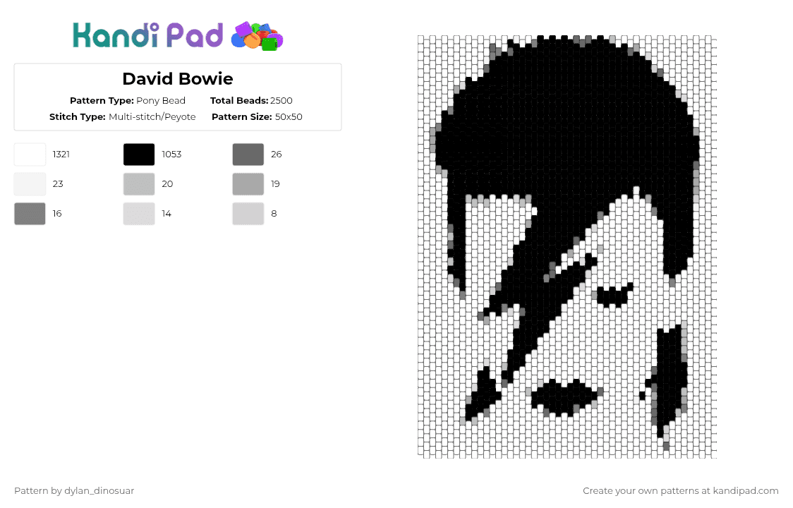 David Bowie Pony Bead Pattern - Kandi Pad | Kandi Patterns, Fuse Bead ...
