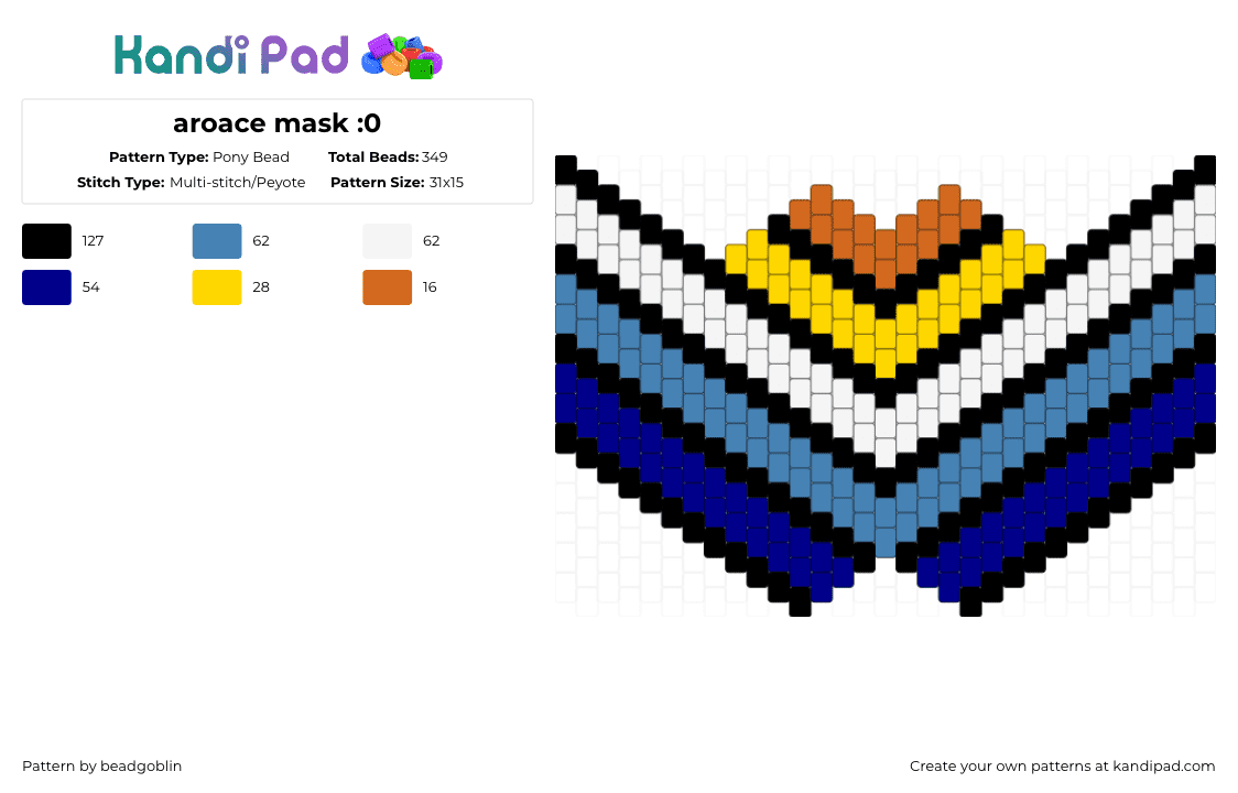 Aroace mask :0 Pony Bead Pattern - Kandi Pad | Kandi Patterns, Fuse ...