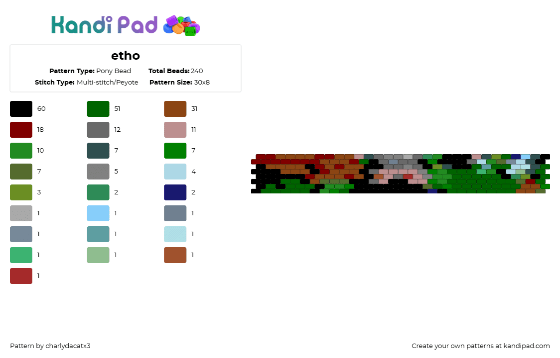 Etho Pony Bead Pattern - Kandi Pad | Kandi Patterns, Fuse Bead Patterns ...