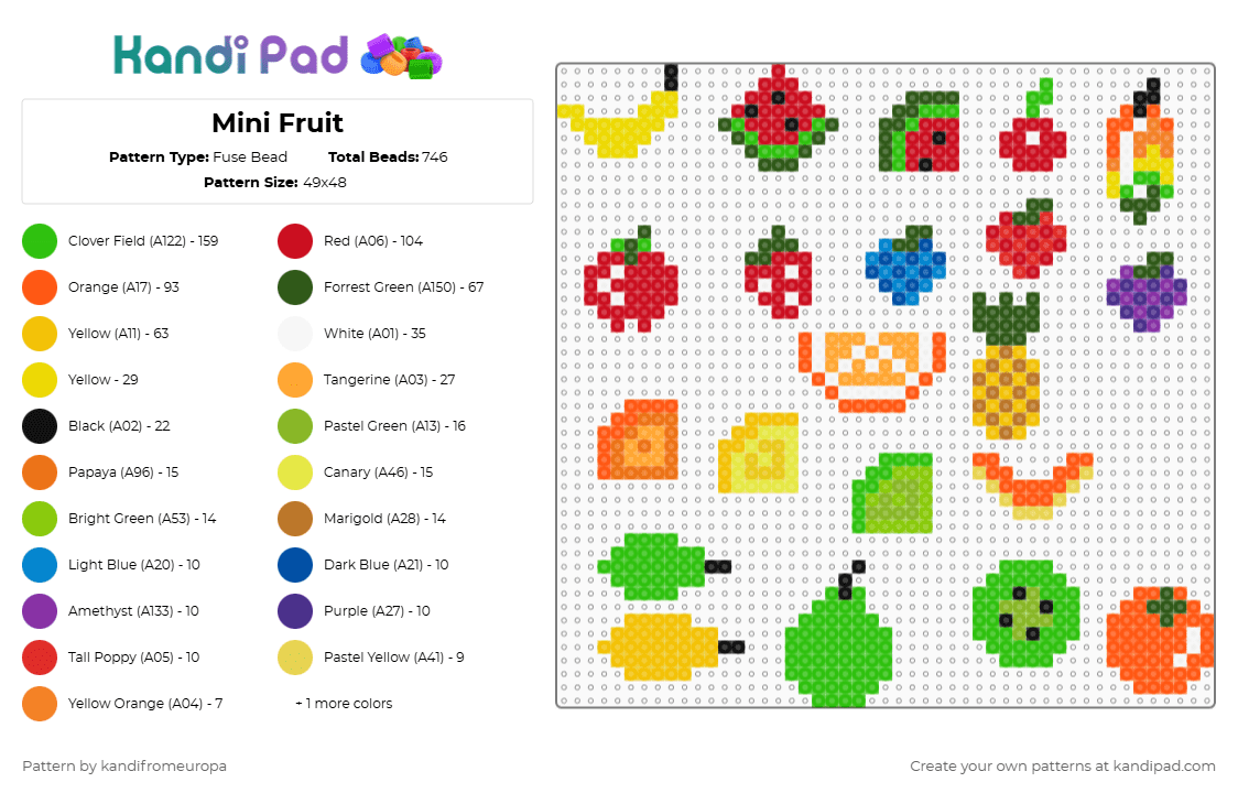Mini Fruit Fuse Bead Pattern - Kandi Pad | Kandi Patterns, Fuse Bead ...