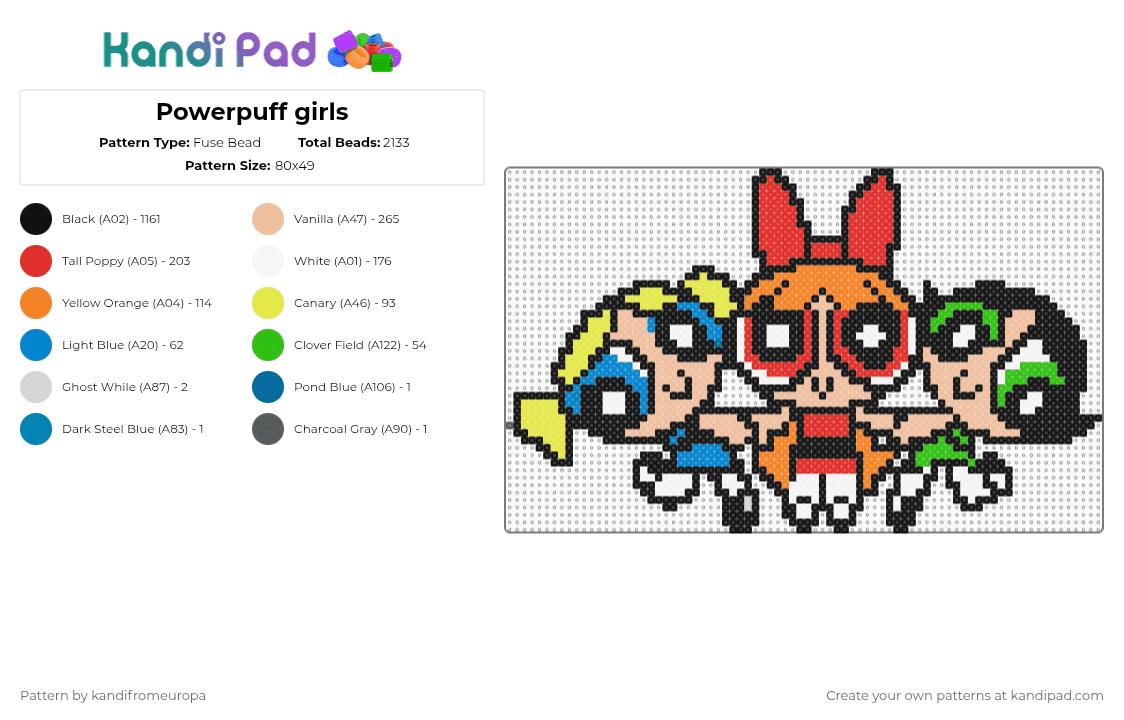 Powerpuff girls Fuse Bead Pattern - Kandi Pad | Kandi Patterns, Fuse ...