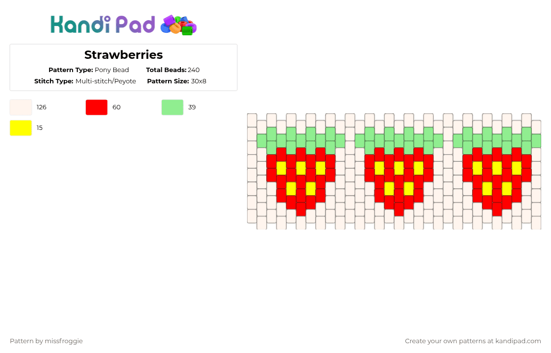 Strawberries Pony Bead Pattern - Kandi Pad | Kandi Patterns, Fuse Bead ...