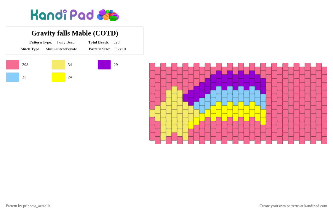 Gravity falls Mable (COTD) Pony Bead Pattern - Kandi Pad | Kandi ...