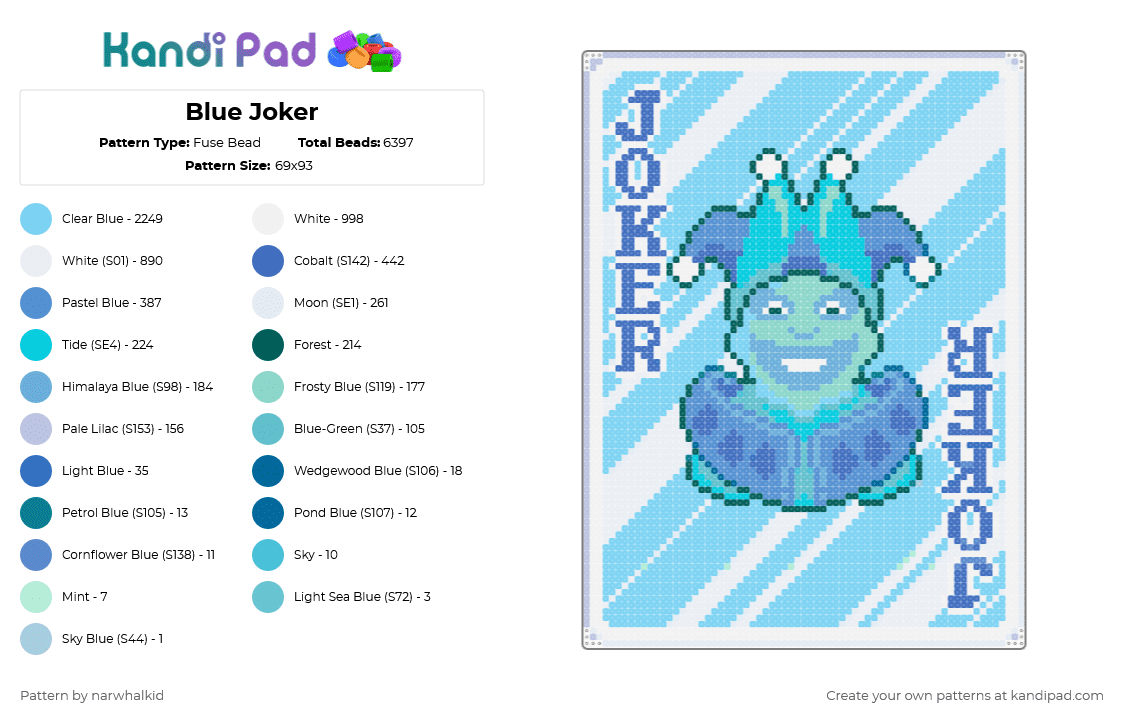 Blue Joker Fuse Bead Pattern - Kandi Pad | Kandi Patterns, Fuse Bead ...