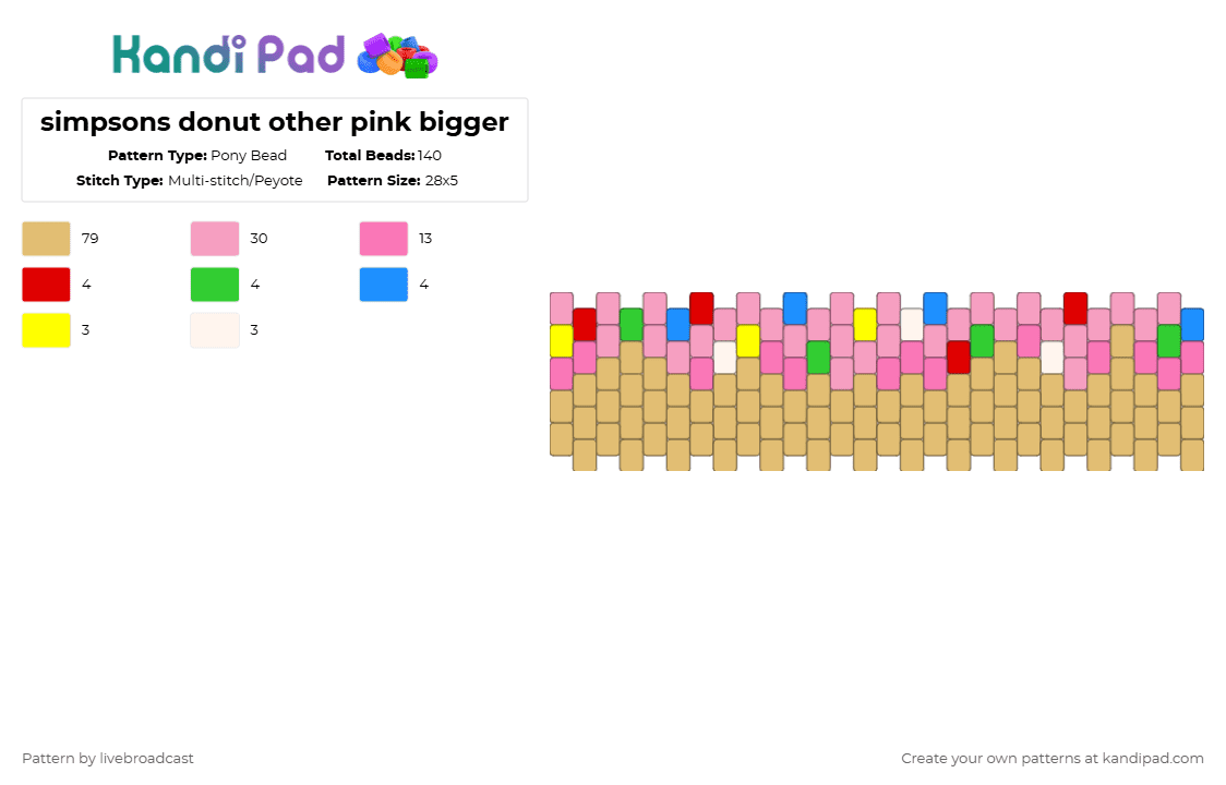 Simpsons donut other pink bigger Pony Bead Pattern - Kandi Pad | Kandi ...