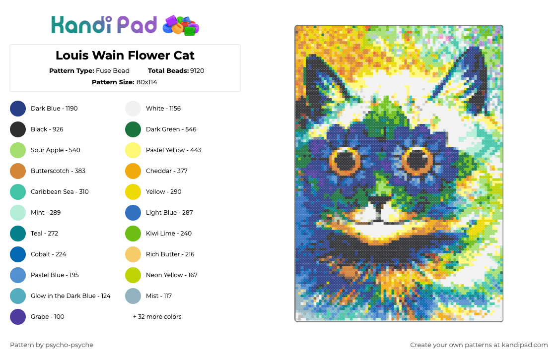 Louis Wain Flower Cat Fuse Bead Pattern - Kandi Pad | Kandi Patterns ...