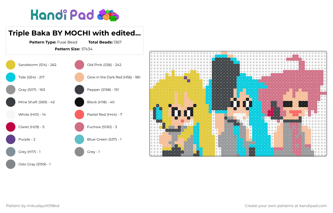 Triple Baka BY MOCHI with edited faces Fuse Bead Pattern - Kandi Pad ...