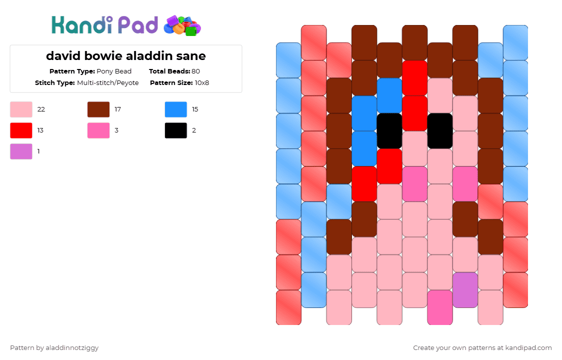 David bowie aladdin sane Pony Bead Pattern - Kandi Pad | Kandi Patterns ...