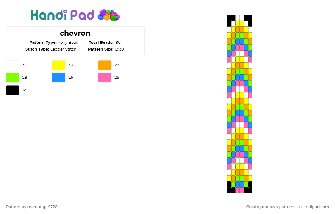 Chevron Pony Bead Pattern - Kandi Pad | Kandi Patterns, Fuse Bead ...