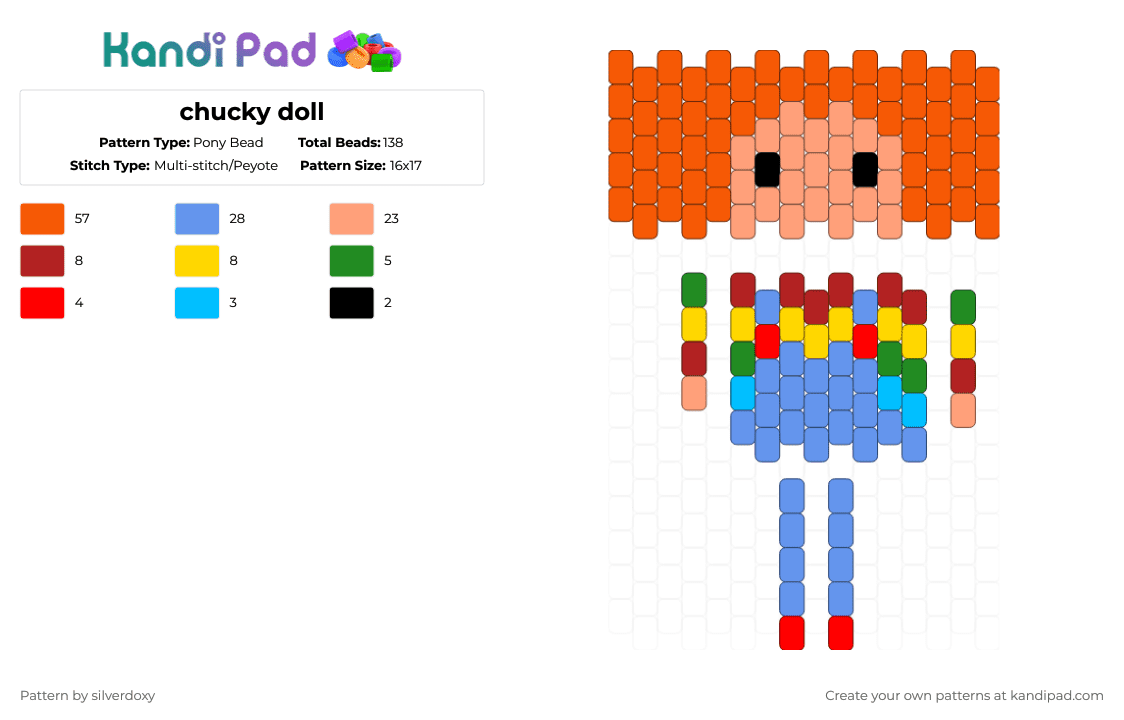 Chucky doll Pony Bead Pattern - Kandi Pad | Kandi Patterns, Fuse Bead ...