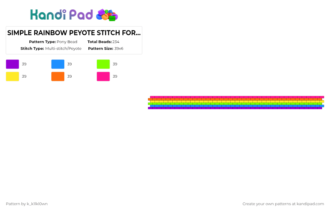 SIMPLE RAINBOW PEYOTE STITCH FOR NYAN CAT ROTATOR!! Pony Bead Pattern ...
