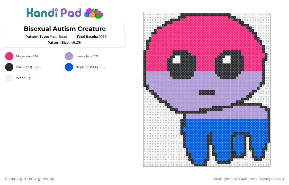 Bisexual Autism Creature Fuse Bead Pattern - Kandi Pad | Kandi Patterns ...