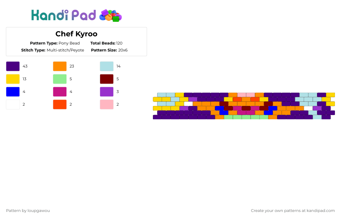 Chef Kyroo Pony Bead Pattern - Kandi Pad | Kandi Patterns, Fuse Bead ...
