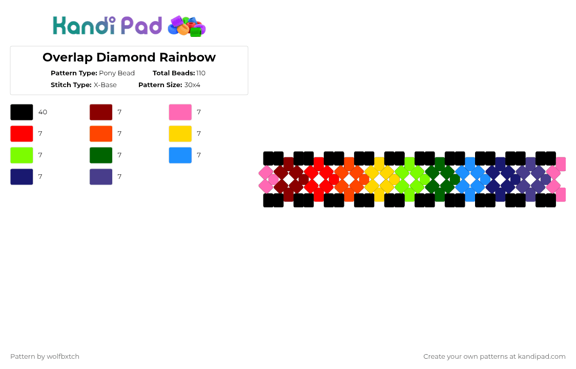 Overlap Diamond Rainbow Pony Bead Pattern - Kandi Pad | Kandi Patterns ...
