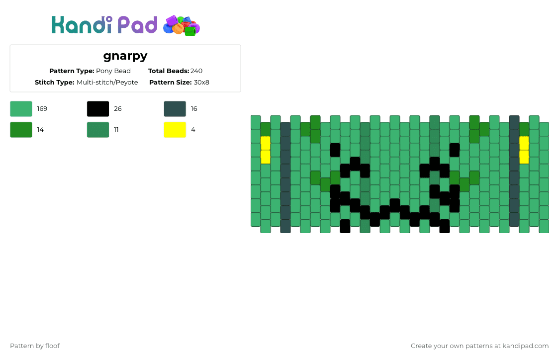 Gnarpy Pony Bead Pattern - Kandi Pad | Kandi Patterns, Fuse Bead ...