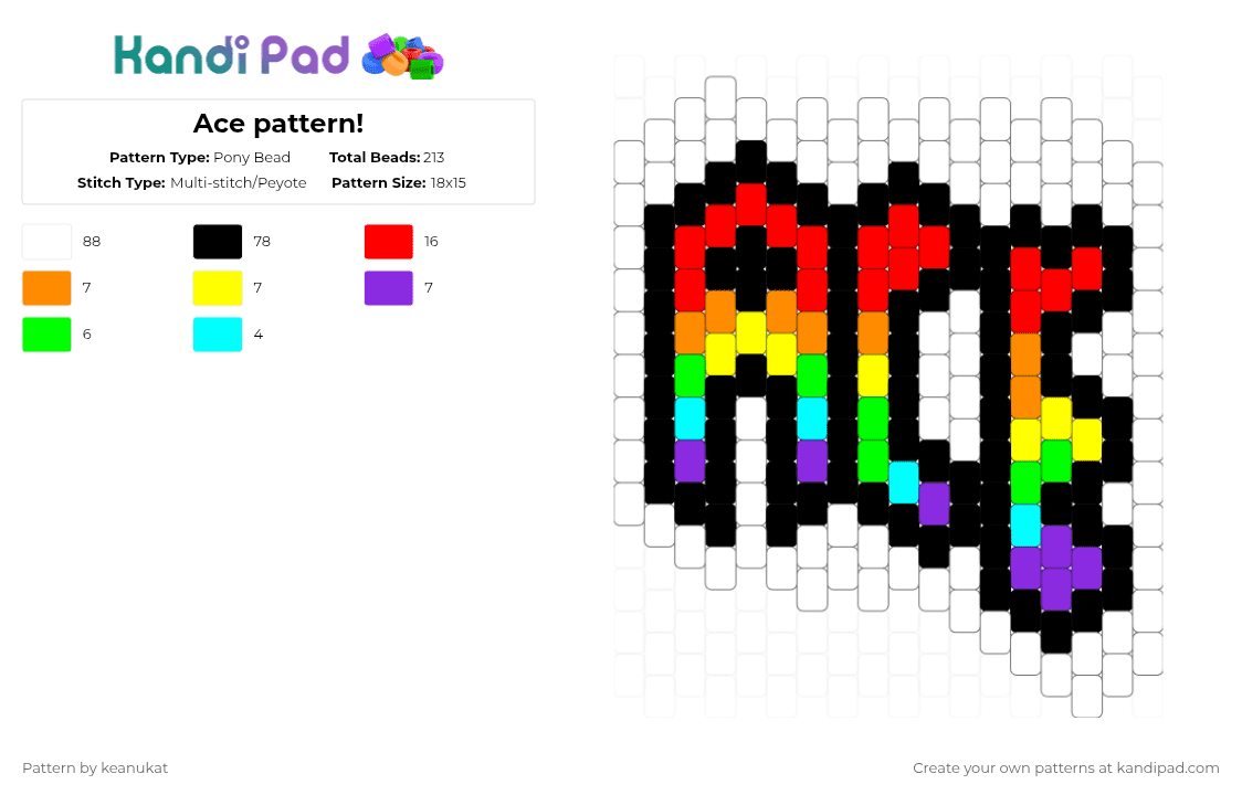 Ace pattern! Pony Bead Pattern - Kandi Pad | Kandi Patterns, Fuse Bead ...