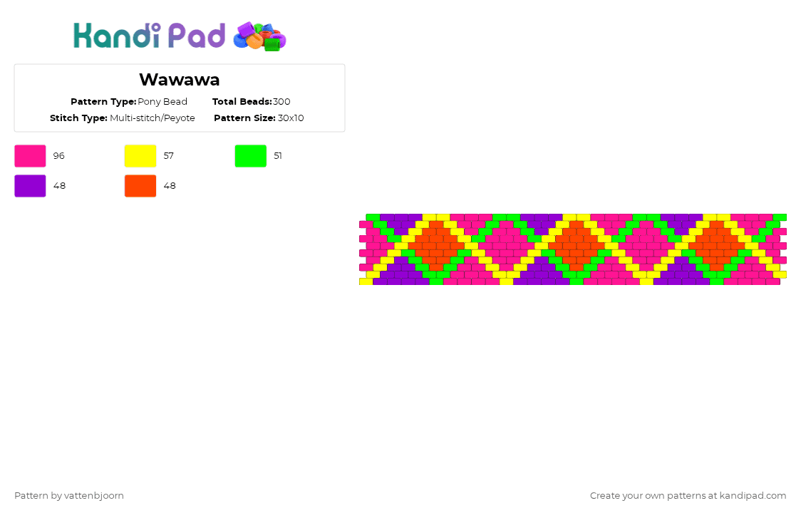 Wawawa Pony Bead Pattern - Kandi Pad | Kandi Patterns, Fuse Bead ...