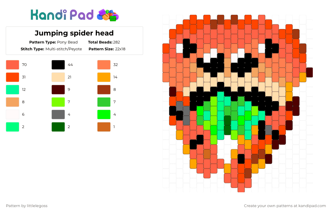 Jumping spider head Pony Bead Pattern - Kandi Pad | Kandi Patterns ...