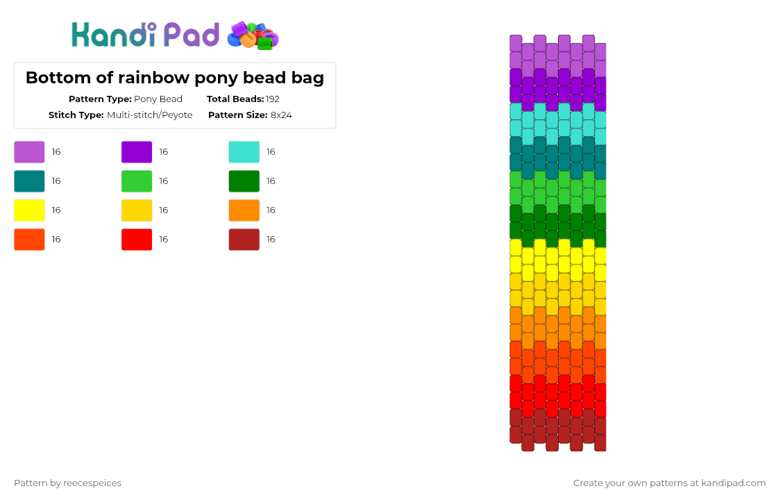 Bottom of rainbow pony bead bag Pony Bead Pattern - Kandi Pad | Kandi ...