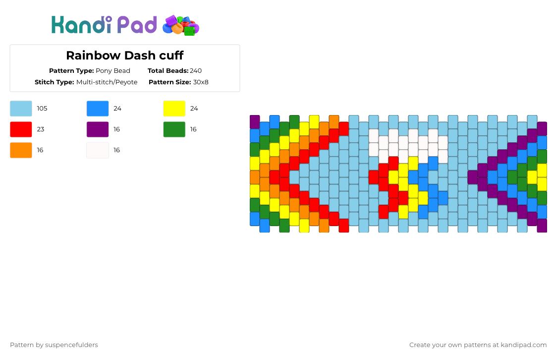 Rainbow Dash cuff Pony Bead Pattern - Kandi Pad | Kandi Patterns, Fuse ...