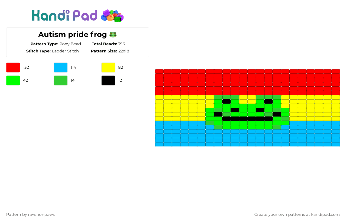 Autism pride frog 🐸 Pony Bead Pattern - Kandi Pad | Kandi Patterns ...
