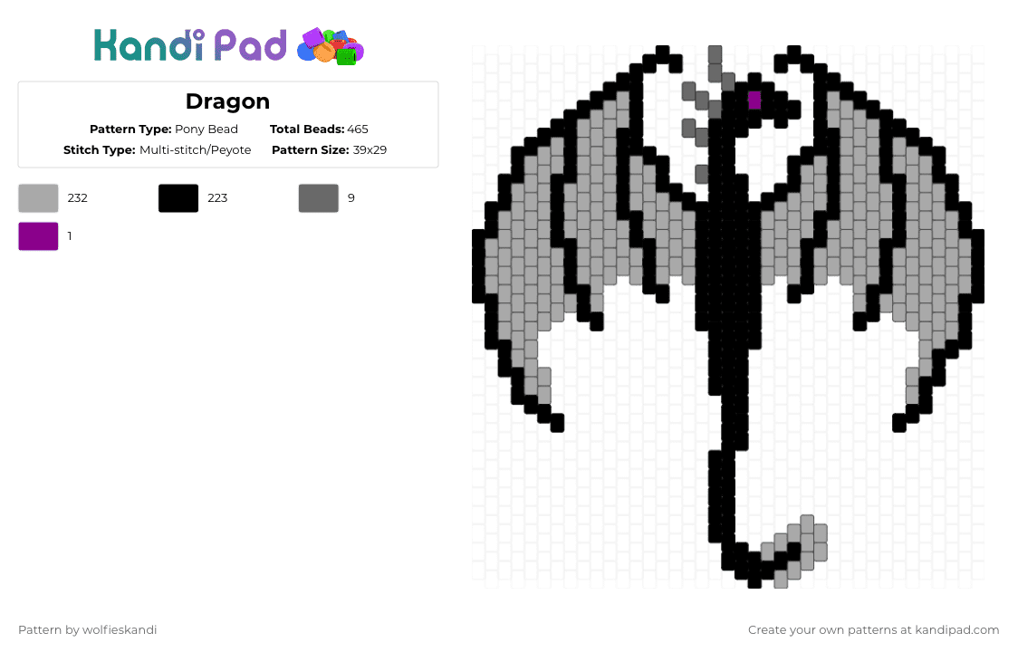 Dragons Collection - Kandi Pad | Kandi Patterns, Fuse Bead Patterns ...