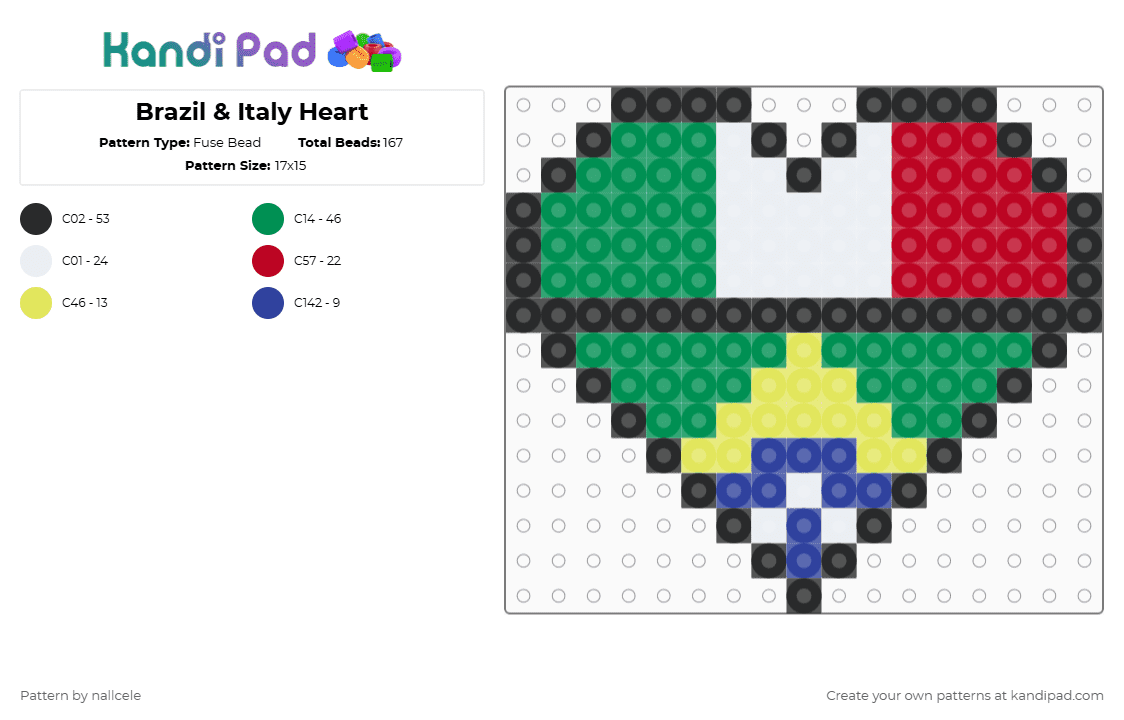 Brazil Fuse Bead Patterns - Gallery - Kandi Pad | Kandi Patterns, Fuse ...