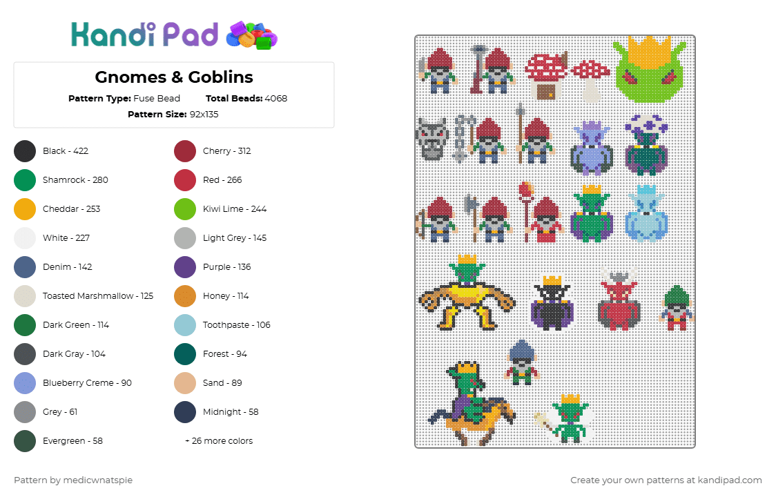 Gnomes & Goblins Fuse Bead Pattern - Kandi Pad | Kandi Patterns, Fuse ...