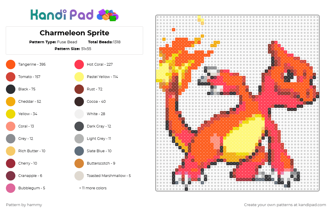 Pokemon Red Charmeleon Sprite