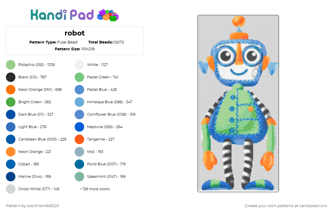 Robot Fuse Bead Pattern - Kandi Pad | Kandi Patterns, Fuse Bead ...