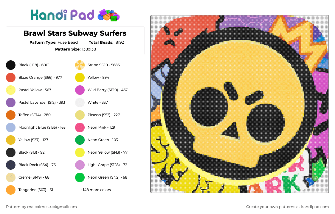 Brawl Stars Subway Surfers Fuse Bead Pattern - Kandi Pad | Kandi ...