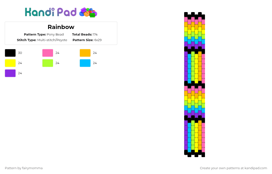 Rainbow Pony Bead Pattern Kandi Pad Kandi Patterns Fuse Bead