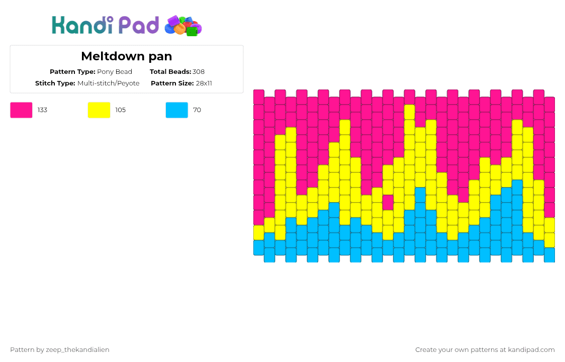 Meltdown pan Pony Bead Pattern - Kandi Pad | Kandi Patterns, Fuse Bead ...