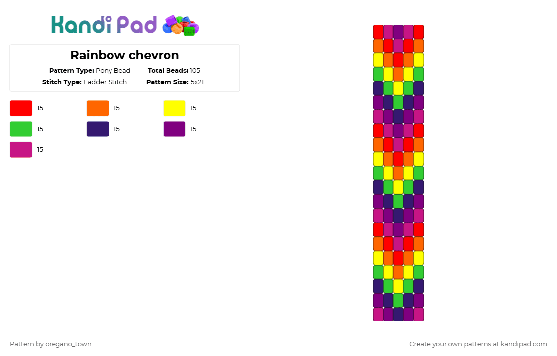 Rainbow chevron Pony Bead Pattern - Kandi Pad | Kandi Patterns, Fuse ...