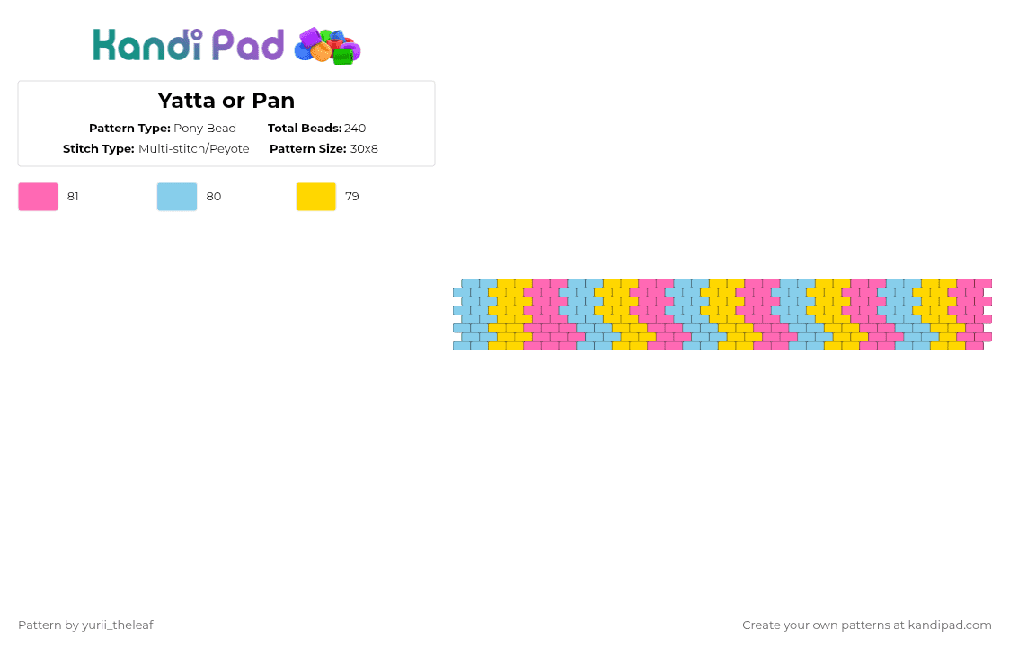 Yatta or Pan Pony Bead Pattern - Kandi Pad | Kandi Patterns, Fuse Bead ...