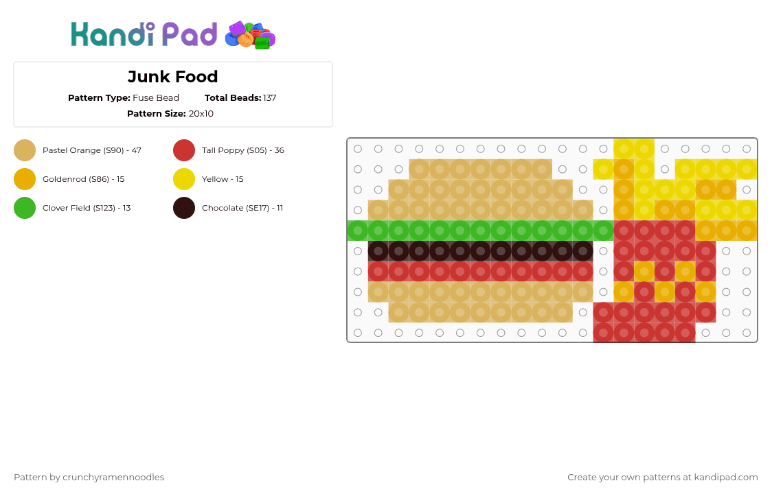 Junk Food Fuse Bead Pattern - Kandi Pad | Kandi Patterns, Fuse Bead ...