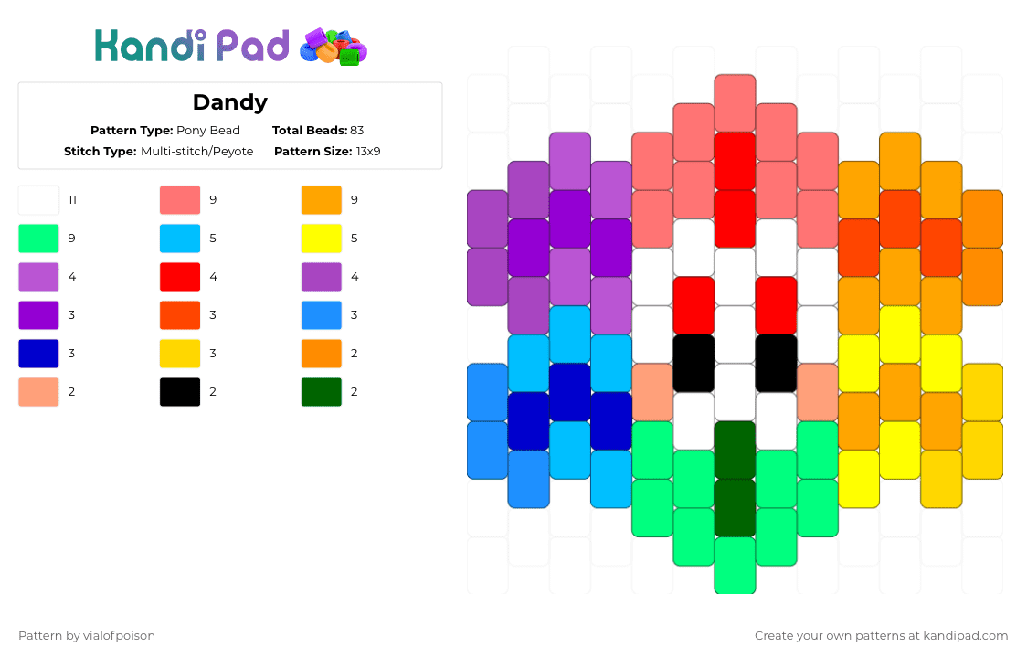 Dandy Pony Bead Pattern - Kandi Pad | Kandi Patterns, Fuse Bead ...