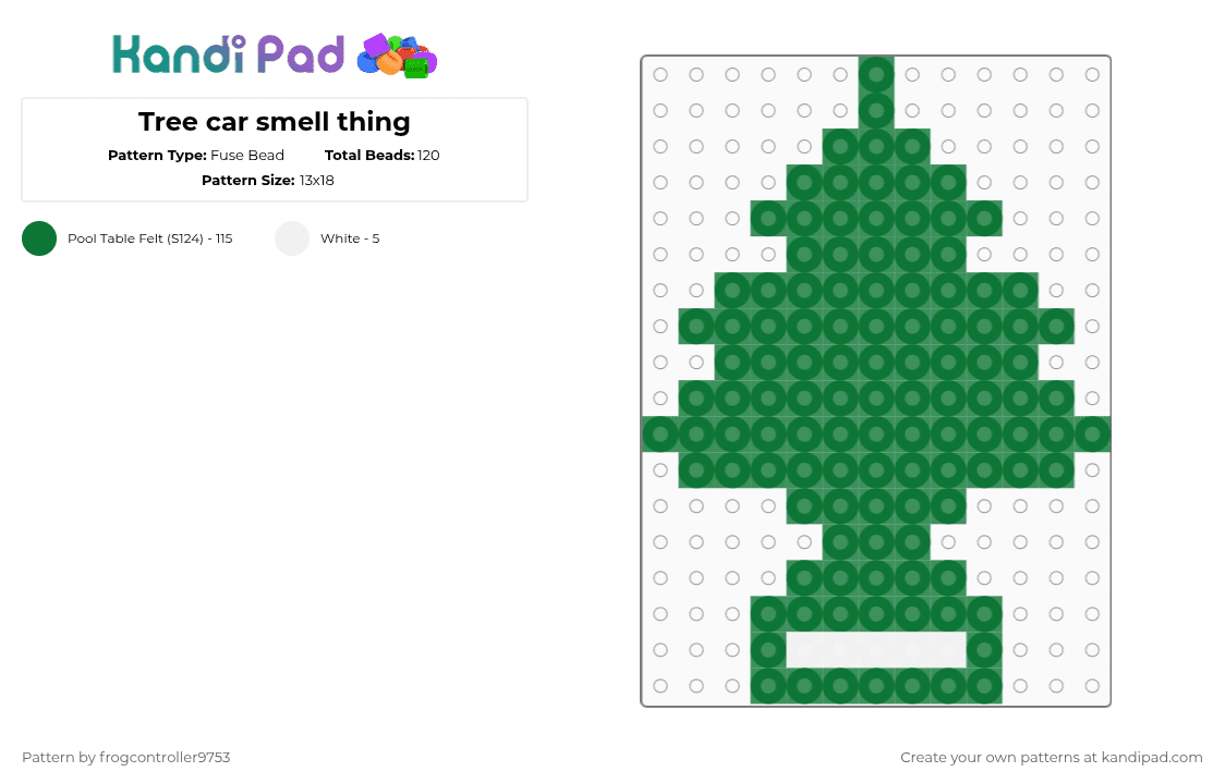 Christmas Tree Ornament Fuse Bead Patterns - Gallery - Kandi Pad ...